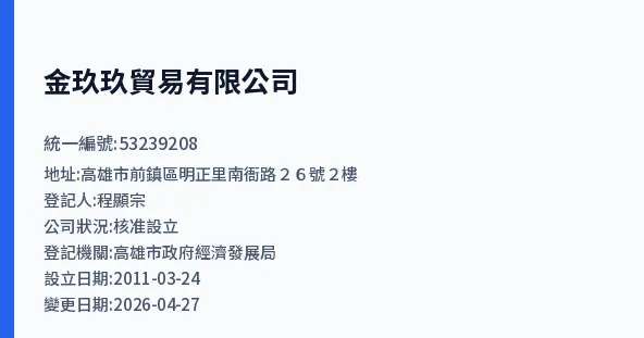 金玖玖貿易有限公司的照片-統編 53239208(高雄市) 公司登記資料與營業項目詳細圖表