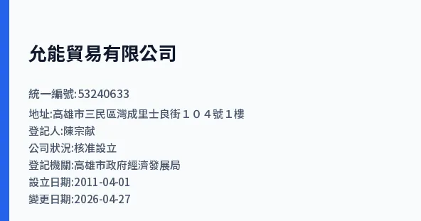 允能貿易有限公司的照片-統編 53240633(高雄市) 公司登記資料與營業項目詳細圖表