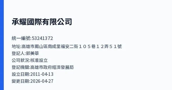 承耀國際有限公司的照片-統編 53241372(高雄市) 公司登記資料與營業項目詳細圖表