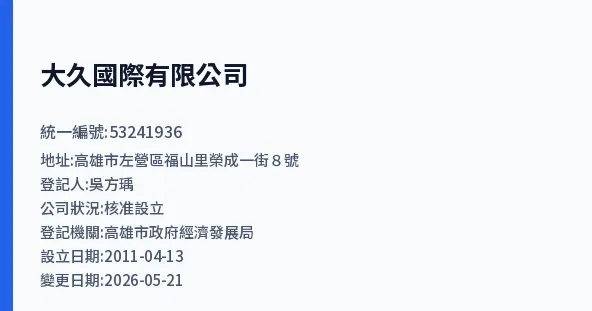 大久國際有限公司的照片-統編 53241936(高雄市) 公司登記資料與營業項目詳細圖表