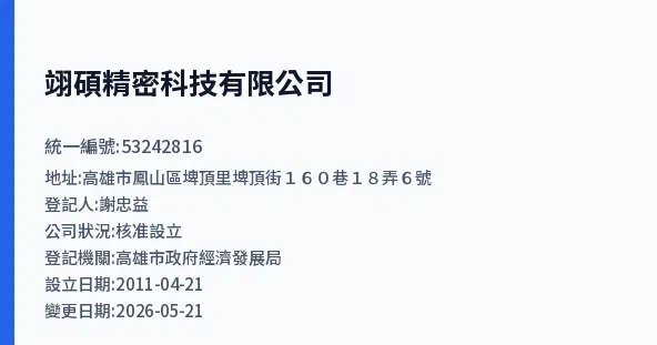 翊碩精密科技有限公司的照片-統編 53242816(高雄市) 公司登記資料與營業項目詳細圖表