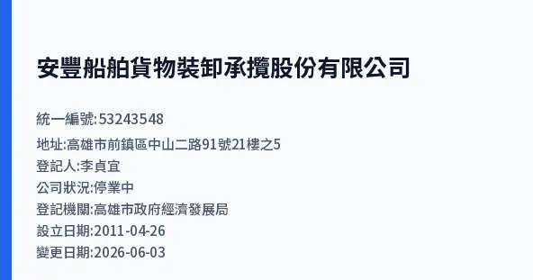 安豐船舶貨物裝卸承攬股份有限公司的照片-統編 53243548(高雄市) 公司登記資料與營業項目詳細圖表