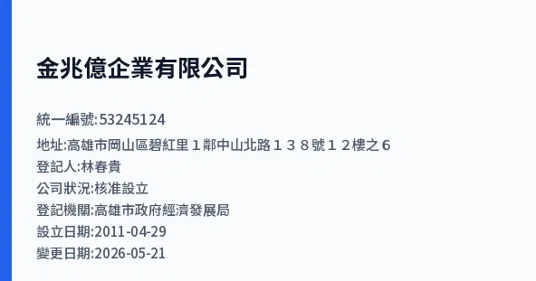 金兆億企業有限公司的照片-統編 53245124(高雄市) 公司登記資料與營業項目詳細圖表