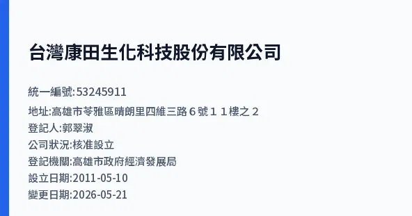 台灣康田生化科技股份有限公司的照片-統編 53245911(高雄市) 公司登記資料與營業項目詳細圖表