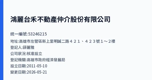 鴻麗台禾不動產仲介股份有限公司的照片-統編 53246215(高雄市) 公司登記資料與營業項目詳細圖表
