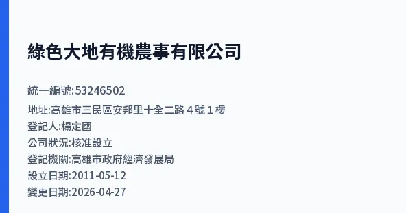 綠色大地有機農事有限公司的照片-統編 53246502(高雄市) 公司登記資料與營業項目詳細圖表