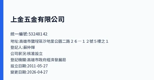 上金五金有限公司的照片-統編 53248142(高雄市) 公司登記資料與營業項目詳細圖表
