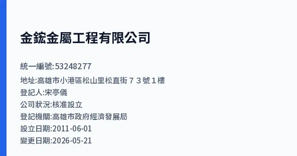 金鋐金屬工程有限公司的照片-統編 53248277(高雄市) 公司登記資料與營業項目詳細圖表
