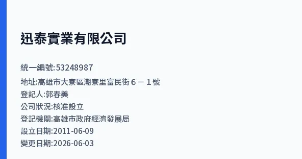 迅泰實業有限公司的照片-統編 53248987(高雄市) 公司登記資料與營業項目詳細圖表