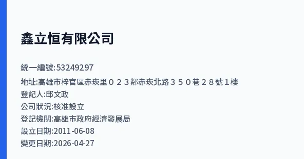鑫立恒有限公司的照片-統編 53249297(高雄市) 公司登記資料與營業項目詳細圖表