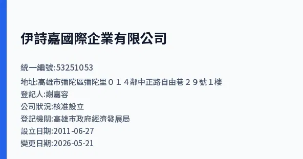 伊詩嘉國際企業有限公司的照片-統編 53251053(高雄市) 公司登記資料與營業項目詳細圖表