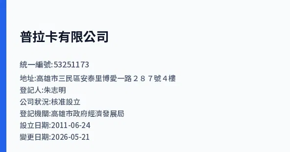 普拉卡有限公司的照片-統編 53251173(高雄市) 公司登記資料與營業項目詳細圖表