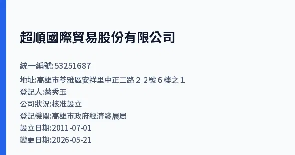 超順國際貿易股份有限公司的照片-統編 53251687(高雄市) 公司登記資料與營業項目詳細圖表
