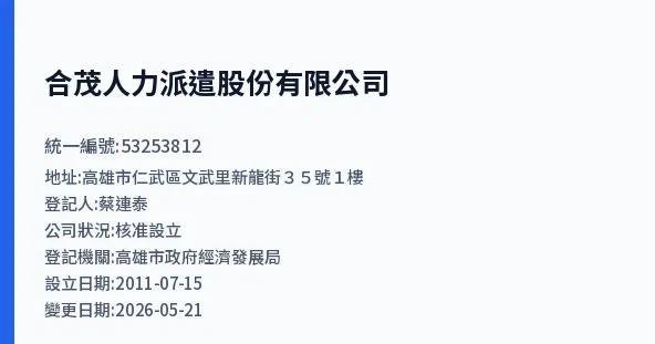 合茂人力派遣股份有限公司的照片-統編 53253812(高雄市) 公司登記資料與營業項目詳細圖表