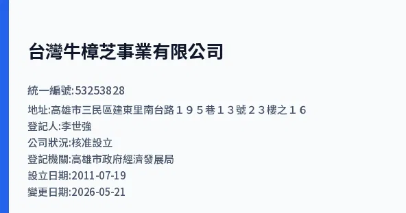 台灣牛樟芝事業有限公司的照片-統編 53253828(高雄市) 公司登記資料與營業項目詳細圖表