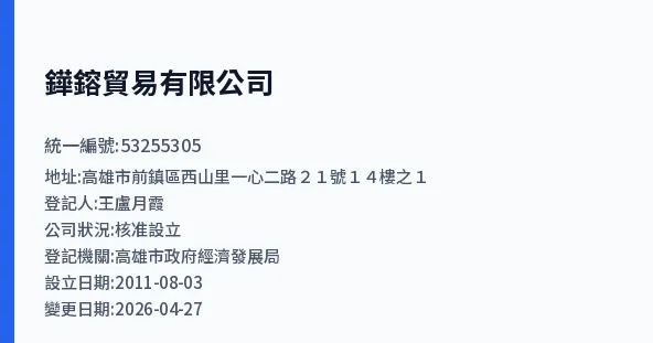 鏵鎔貿易有限公司的照片-統編 53255305(高雄市) 公司登記資料與營業項目詳細圖表