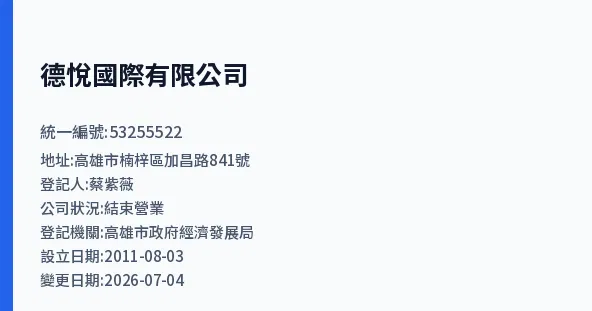 德悅國際有限公司的照片-統編 53255522(高雄市) 公司登記資料與營業項目詳細圖表