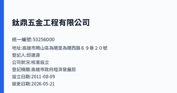 鈦鼎五金工程有限公司的照片-統編 53256000(高雄市) 公司登記資料與營業項目詳細圖表