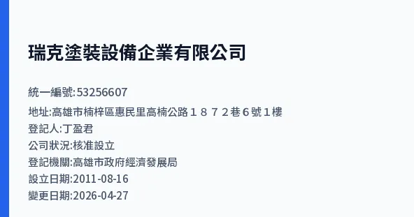 瑞克塗裝設備企業有限公司的照片-統編 53256607(高雄市) 公司登記資料與營業項目詳細圖表
