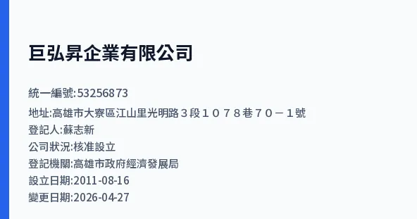 巨弘昇企業有限公司的照片-統編 53256873(高雄市) 公司登記資料與營業項目詳細圖表