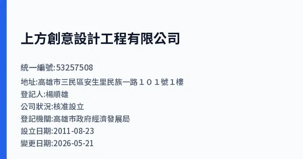 上方創意設計工程有限公司的照片-統編 53257508(高雄市) 公司登記資料與營業項目詳細圖表