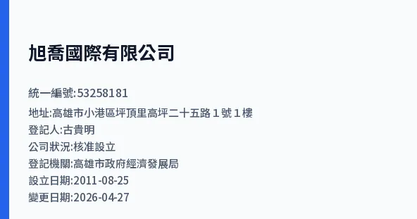 旭喬國際有限公司的照片-統編 53258181(高雄市) 公司登記資料與營業項目詳細圖表