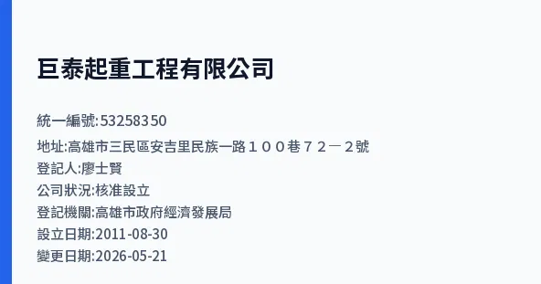 巨泰起重工程有限公司的照片-統編 53258350(高雄市) 公司登記資料與營業項目詳細圖表