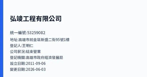 弘竣工程有限公司的照片-統編 53259082(高雄市) 公司登記資料與營業項目詳細圖表