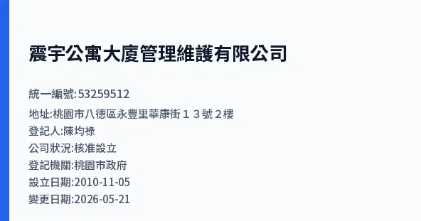 震宇公寓大廈管理維護有限公司的照片-統編 53259512(桃園市) 公司登記資料與營業項目詳細圖表