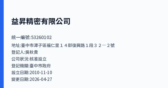 益昇精密有限公司的照片-統編 53260102(臺中市) 公司登記資料與營業項目詳細圖表