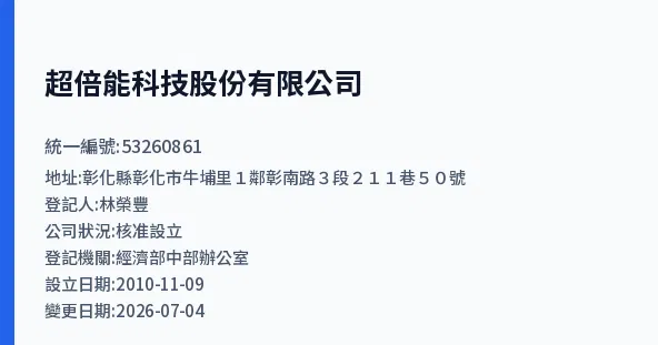 超倍能科技股份有限公司的照片-統編 53260861(彰化縣) 公司登記資料與營業項目詳細圖表