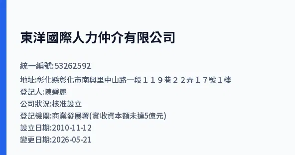 東洋國際人力仲介有限公司的照片-統編 53262592(彰化縣) 公司登記資料與營業項目詳細圖表