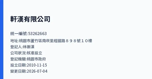 軒漢有限公司的照片-統編 53262663(桃園市) 公司登記資料與營業項目詳細圖表