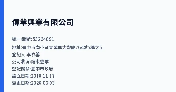 偉業興業有限公司的照片-統編 53264091(臺中市) 公司登記資料與營業項目詳細圖表