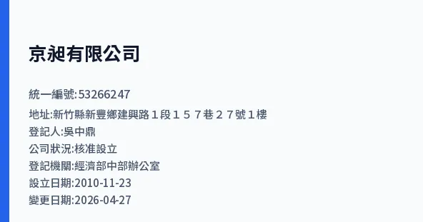 京昶有限公司的照片-統編 53266247(新竹縣) 公司登記資料與營業項目詳細圖表
