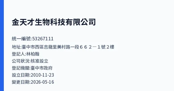 金天才生物科技有限公司的照片-統編 53267111(臺中市) 公司登記資料與營業項目詳細圖表
