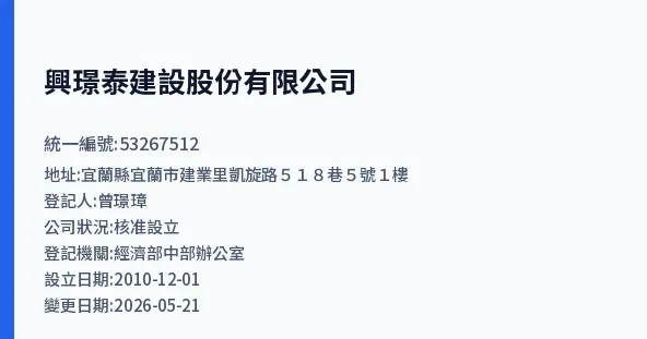 興璟泰建設股份有限公司的照片-統編 53267512(宜蘭縣) 公司登記資料與營業項目詳細圖表