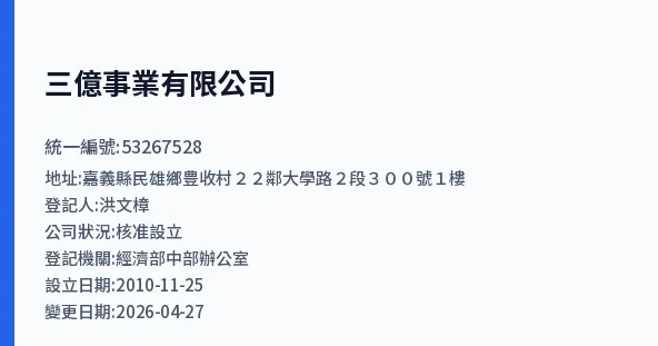 三億事業有限公司的照片-統編 53267528(嘉義縣) 公司登記資料與營業項目詳細圖表