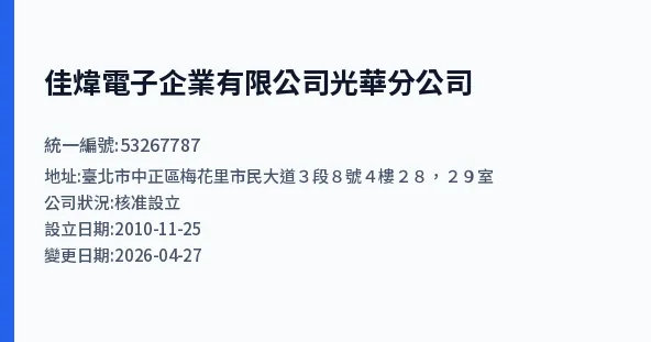 佳煒電子企業有限公司光華分公司的照片-統編 53267787(臺北市) 公司登記資料與營業項目詳細圖表