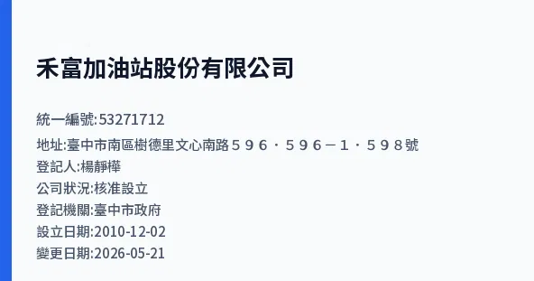 禾富加油站股份有限公司的照片-統編 53271712(臺中市) 公司登記資料與營業項目詳細圖表