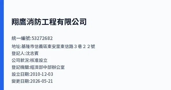 翔鷹消防工程有限公司的照片-統編 53272682(基隆市) 公司登記資料與營業項目詳細圖表