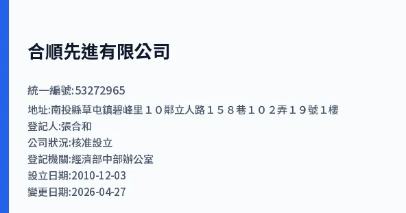 合順先進有限公司的照片-統編 53272965(南投縣) 公司登記資料與營業項目詳細圖表