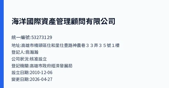 海洋國際資產管理顧問有限公司的照片-統編 53273129(高雄市) 公司登記資料與營業項目詳細圖表