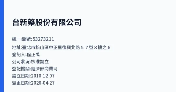 台新藥股份有限公司的照片-統編 53273211(臺北市) 公司登記資料與營業項目詳細圖表