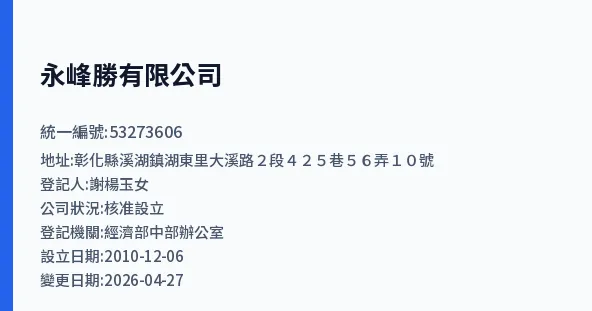 永峰勝有限公司的照片-統編 53273606(彰化縣) 公司登記資料與營業項目詳細圖表