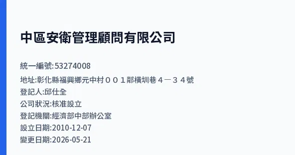 中區安衛管理顧問有限公司的照片-統編 53274008(彰化縣) 公司登記資料與營業項目詳細圖表
