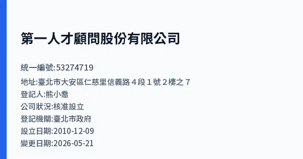 第一人才顧問股份有限公司的照片-統編 53274719(臺北市) 公司登記資料與營業項目詳細圖表
