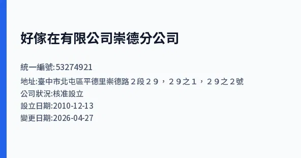 好傢在有限公司崇德分公司的照片-統編 53274921(臺中市) 公司登記資料與營業項目詳細圖表