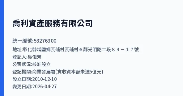 喬利資產服務有限公司的照片-統編 53276300(彰化縣) 公司登記資料與營業項目詳細圖表