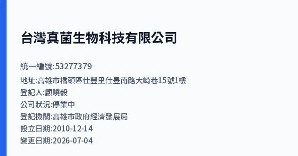 台灣真菌生物科技有限公司的照片-統編 53277379(高雄市) 公司登記資料與營業項目詳細圖表